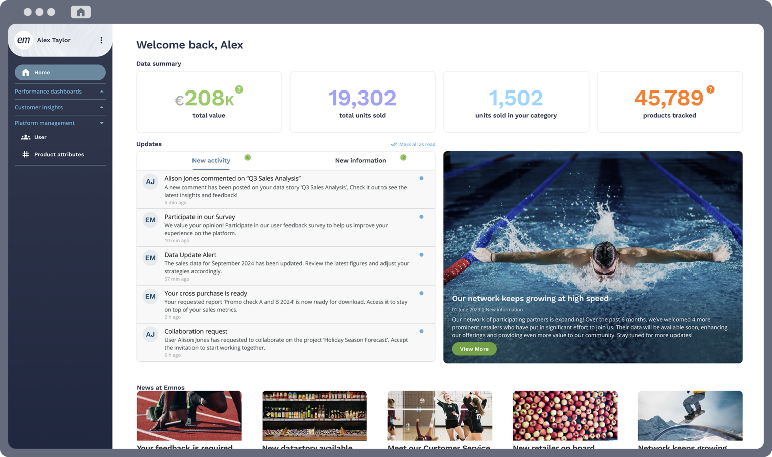 Your B2B Retail Analytics Platform | emnos